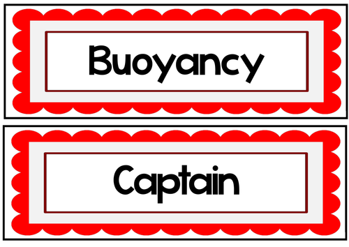 TITANIC TEACHING RESOURCES AND MUSEUM ROLE PLAY KEY STAGE 2 HISTORY ...