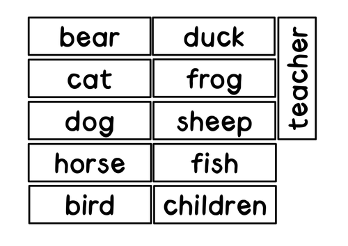 BROWN BEAR WHAT DO YOU SEE STORY TEACHING RESOURCES EYFS COLOURS ...