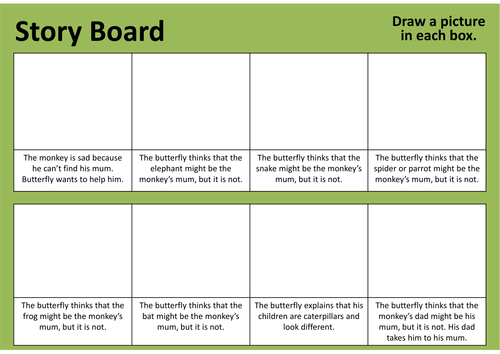 MONKEY PUZZLE STORY TEACHING RESOURCES LITERACY READING EYFS KS 1-2 ...