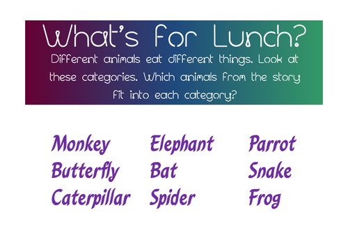 MONKEY PUZZLE STORY TEACHING RESOURCES LITERACY READING EYFS KS 1-2 ...