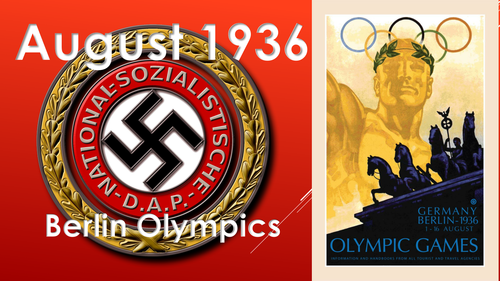 Summer Olympics HIstory Bundle | Teaching Resources