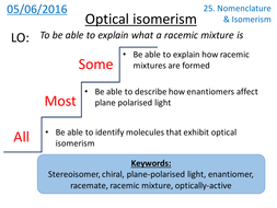 AQA A Level Optical Isomerism | Teaching Resources