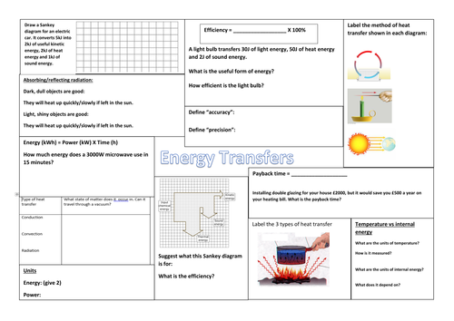 Exploring Science 8K- Energy transfers Revision poster | Teaching Resources