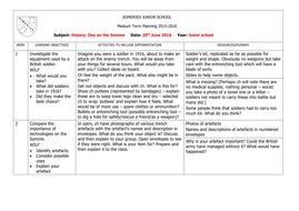 Battle of the Somme planning and resources | Teaching Resources