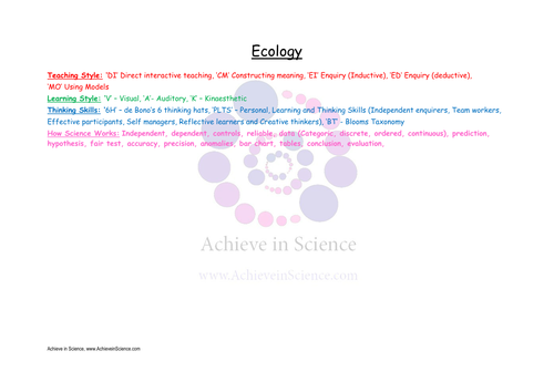 KS3 Science Units of Work | Teaching Resources