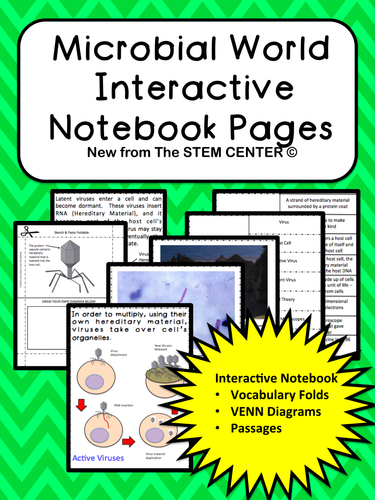 Microbes Interactive Science Notebook | Teaching Resources
