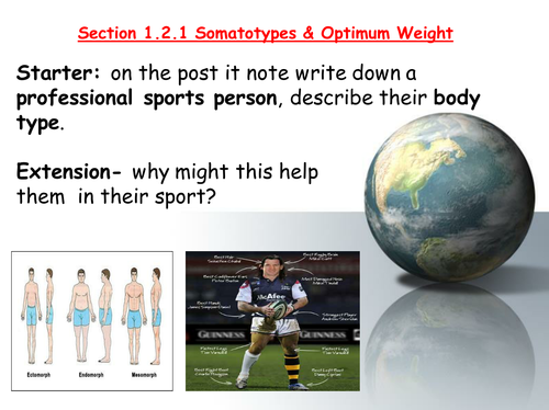 GCSE PE edexcel 1.2 topics covered in powerpoints and worksheets ...