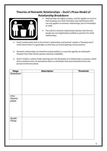 Relationships - Duck's Relationship Breakdown Workbook - AQA New ...