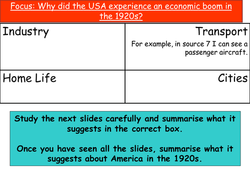 USA 1919-41 Boom lessons | Teaching Resources