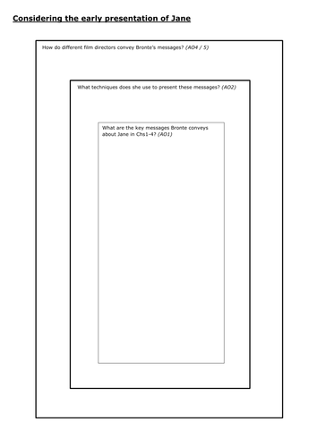 Jane Eyre New A-Level AQA A English Literature: Complete SOW and full ...