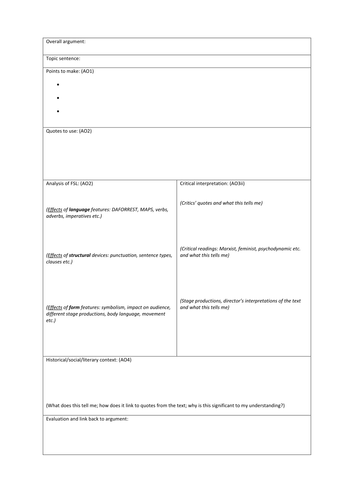 Jane Eyre New A-Level AQA A English Literature: Complete SOW and full ...