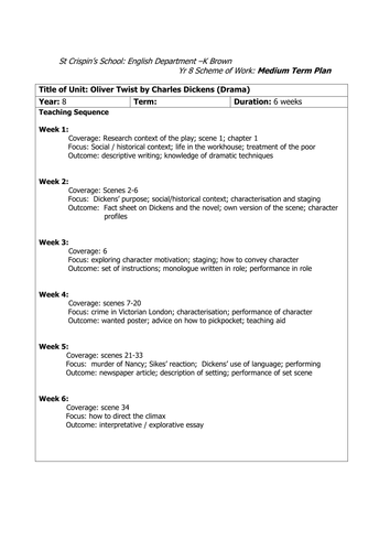 Oliver Twist the Play: Complete KS3 SOW and resources | Teaching Resources