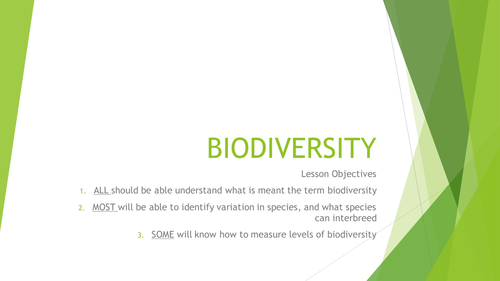 Biodiversity | Teaching Resources