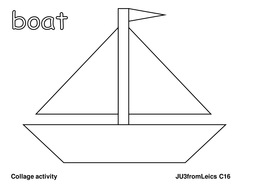 BOAT template by JU3fromLeics - Teaching Resources - Tes