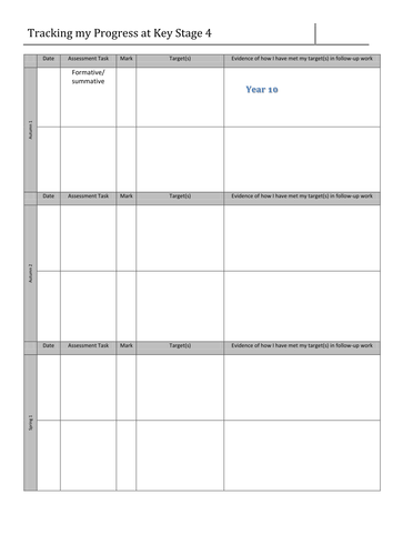 New GCSE - track progress at KS4 (Y10 only) | Teaching Resources