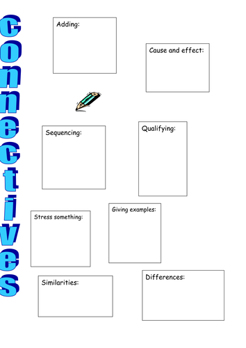 Autobiography and Biography: KS3 Complete SOW and Resources | Teaching ...