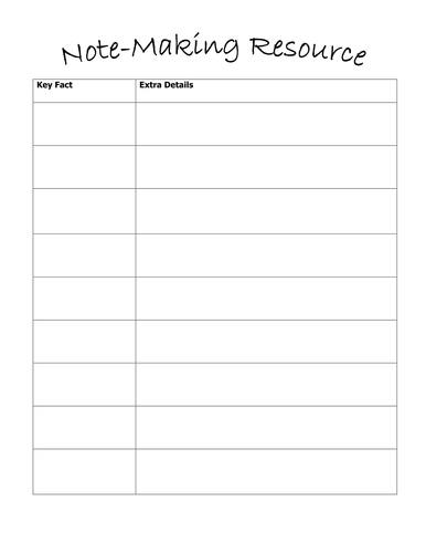Autobiography and Biography: KS3 Complete SOW and Resources | Teaching ...