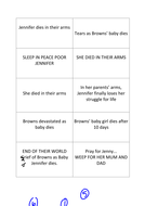 Newspapers: KS3 Complete SOW and Resources | Teaching Resources