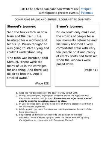 Boy in the Striped Pyjamas: KS3 Complete SOW and Resources: | Teaching Resources