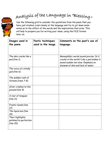 Poetry from Different Cultures: KS3 Full SOW and Resources by - UK ...