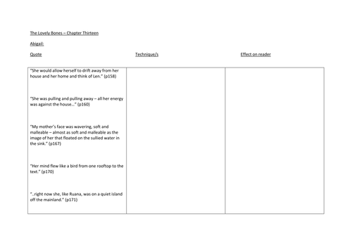 The Lovely Bones: 12 Week Scheme of Work (AS Language & Literature ...
