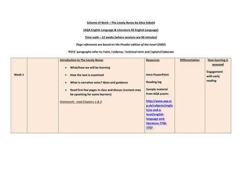 The Lovely Bones: 12 Week Scheme of Work (AS Language & Literature ...