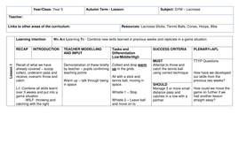 PE- Lacrosse lesson plan | Teaching Resources