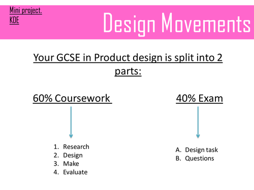 Design movements mini project | Teaching Resources