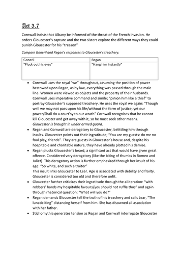 King Lear | Teaching Resources