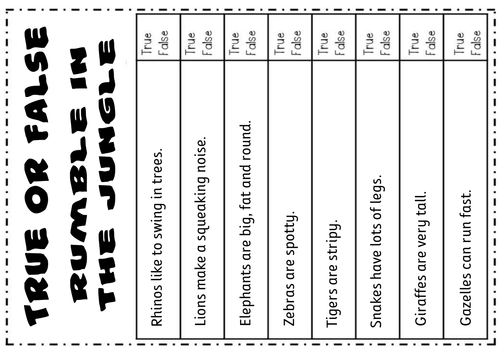 RUMBLE IN THE JUNGLE STORY TEACHING RESOURCES EYFS KS 1-2 STORY ANIMALS ...