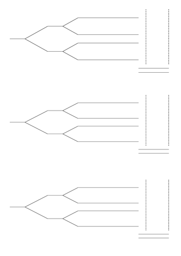 Probability Tree Diagram Template Worksheets A4 | Teaching Resources Probability Tree Diagram Template Worksheets A4 | Teaching Resources