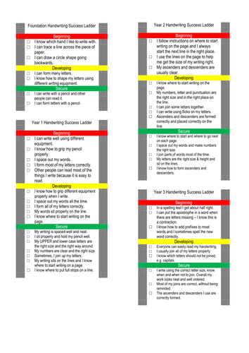 Writing Assessment Success Ladders | Teaching Resources