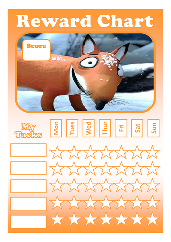 GRUFFALO'S CHILD STORY TEACHING RESOURCES, LITERACY, READING, EYFS, KS ...