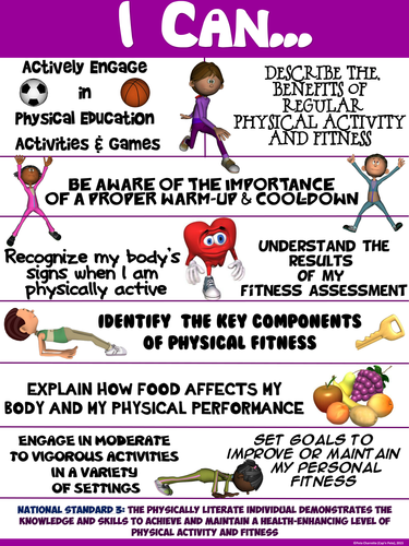 PE Poster: "I Can" Statements- Standard 3: Achieving a Higher Level of ...