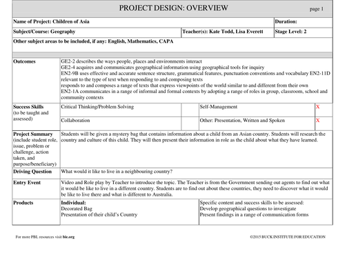 Children of Asia project | Teaching Resources