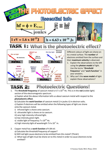 A LEVEL PHYSICS - THE PHOTOELECTRIC EFFECT WORKSHEET | Teaching Resources