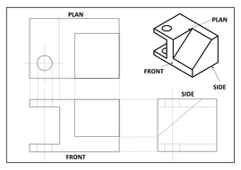 Orthographic Worksheet | Teaching Resources