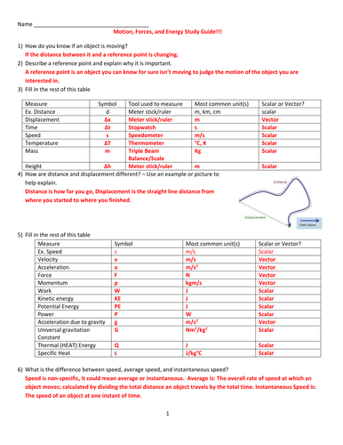 Motion, Forces, and Energy Study Guide | Teaching Resources