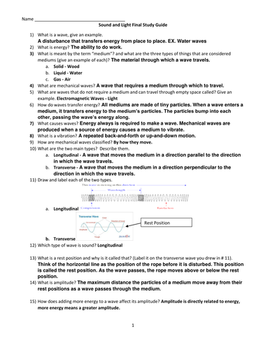 Waves: Sound and Light Study Guide | Teaching Resources