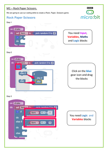 Microbit SOW by PrincessPerfect - Teaching Resources - TES