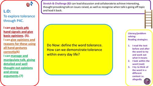P4C - philsophy for children - lesson on tolerance | Teaching Resources