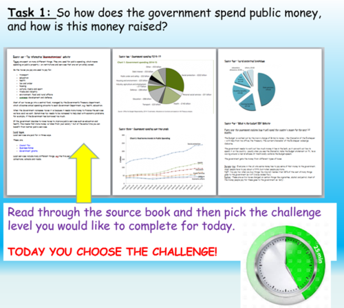 Public Sector + Economy : Citizenship | Teaching Resources
