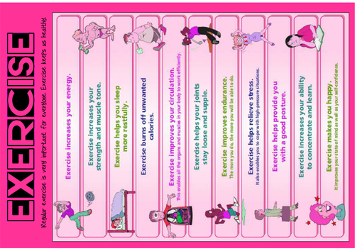 SCIENCE TEACHING RESOURCES KEY STAGE 3-4 CHEMISTRY BIOLOGY PHYSICS ...