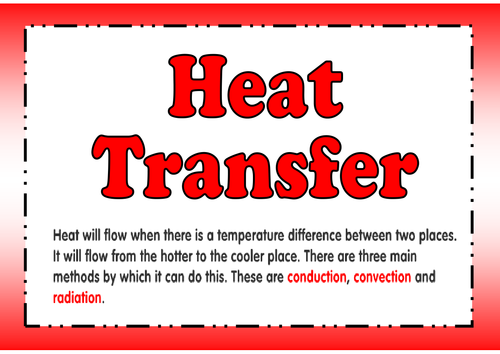 SCIENCE TEACHING RESOURCES KEY STAGE 3-4 CHEMISTRY BIOLOGY PHYSICS ...