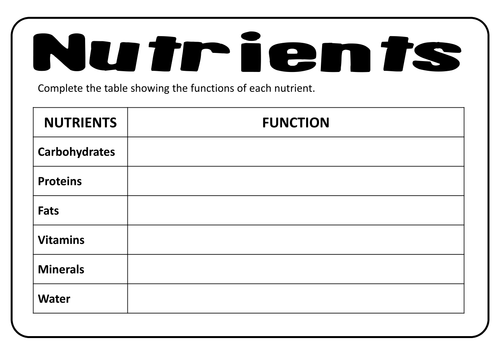 SCIENCE TEACHING RESOURCES KEY STAGE 3-4 CHEMISTRY BIOLOGY PHYSICS ...