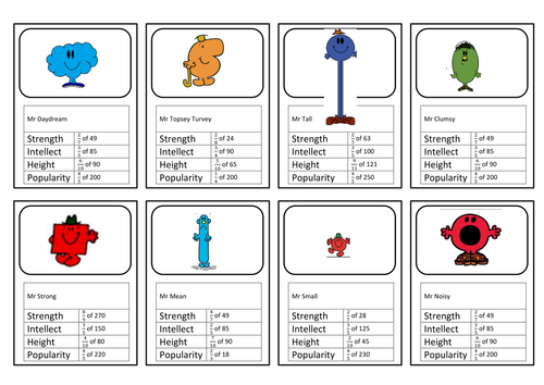 Top trumps fractions of quantities | Teaching Resources