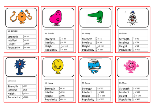 Top trumps fractions of quantities | Teaching Resources