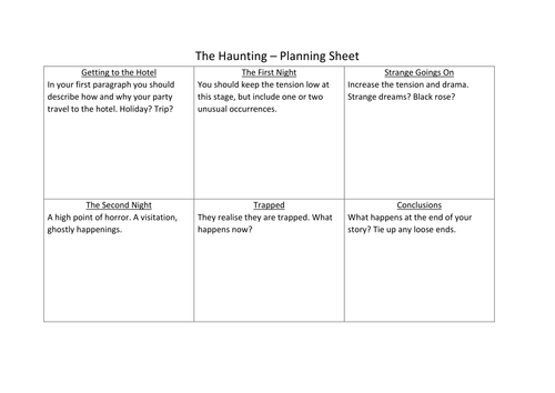 The Haunting - Horror Creative Writing | Teaching Resources