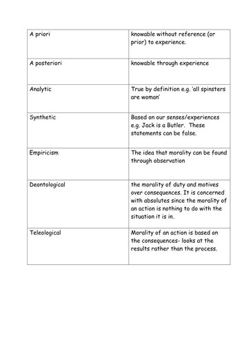 Kantian Ethics- A priori synthetic statements and their significance ...