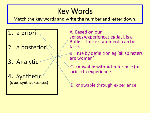 Kantian Ethics- A priori synthetic statements and their significance ...